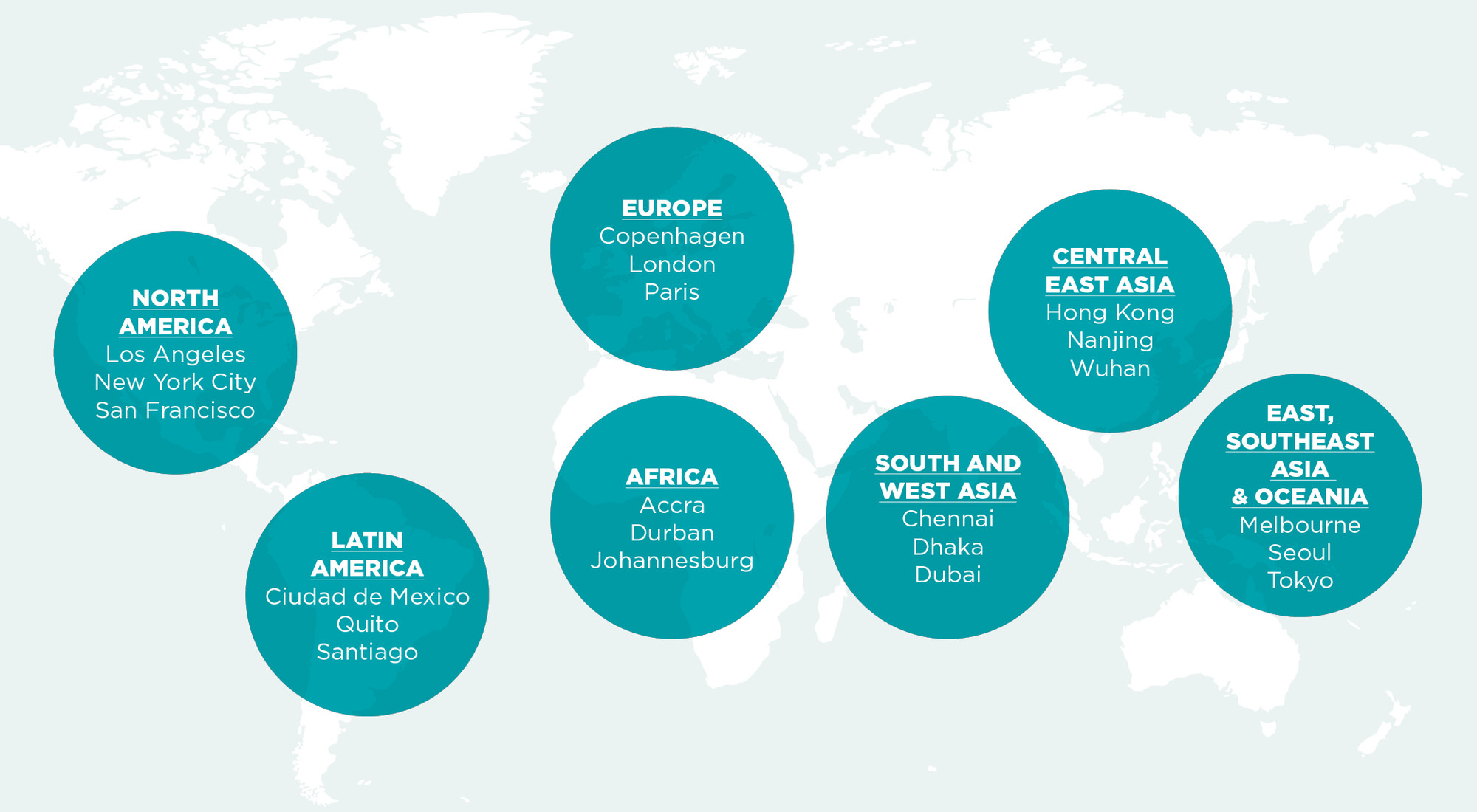 Celebrating the best performing cities in C40 regions in 2018 - C40 Cities